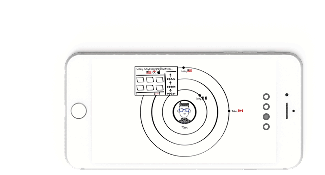 Presentations & Whiteboard Video Production | Pixelfour Creative Agency